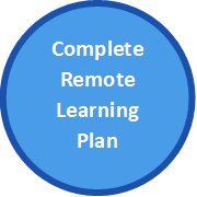 Remote Learning Plan